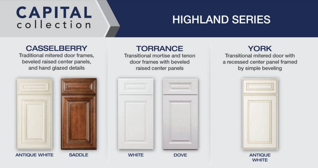 Kitchen Cabinets | Cabinets by C&F